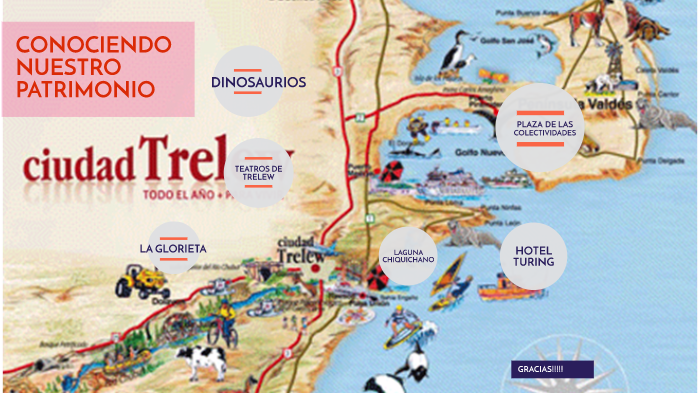 CONOCIENDO NUESTRO PATRIMONIO - TRELEW by Daiana Celi on Prezi