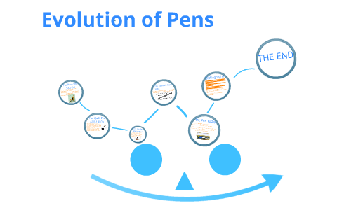 Evolution of Pens by Kevin Nguyen on Prezi