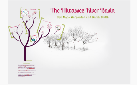 Hiwassee River Basin by Hope Carpenter on Prezi