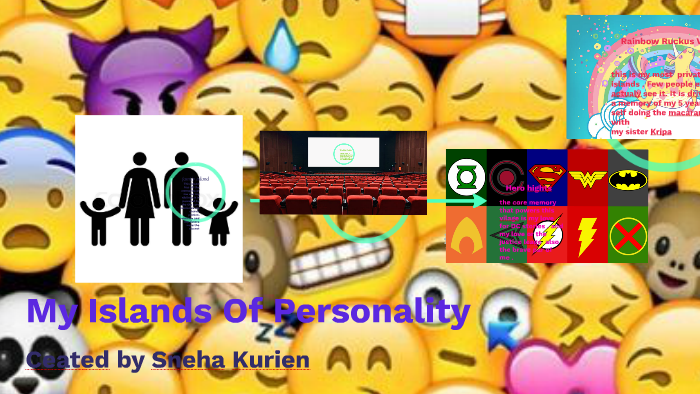 my islands of emotions by sneha Kurien on Prezi