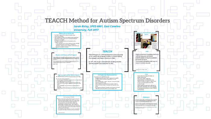 TEACCH Method for Autism Spectrum Disorders by Sarah Risley on Prezi