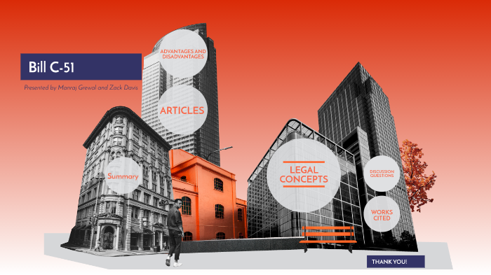 Law Current Events Assignment by Manraj Grewal on Prezi