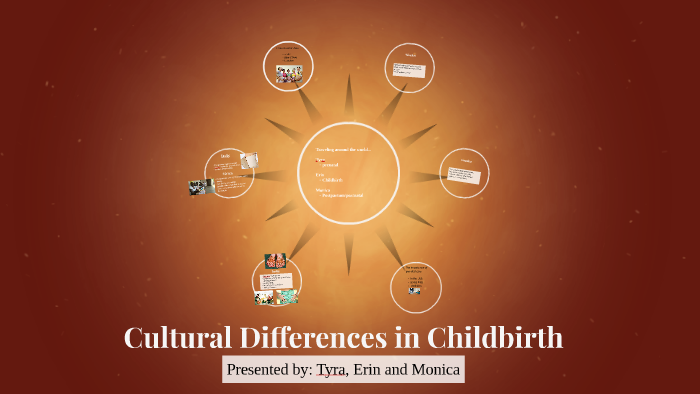 The Process of Childbirth in Different Cultures by Monica Lodolini on Prezi