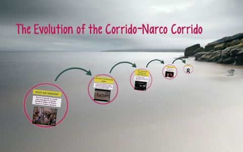 The Evolution of the Corrido-Narco Corrido by Fernando Contreras on Prezi