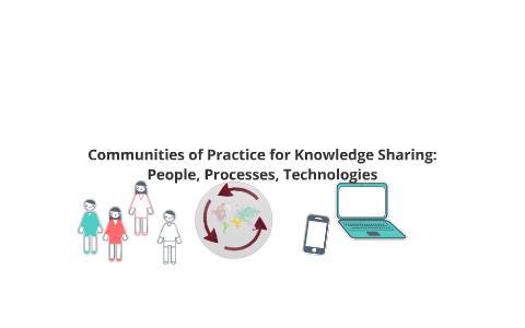 Knowledge Sharing Communities of Practice by Haley Horan on Prezi
