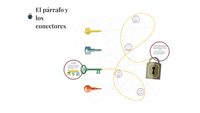 El párrafo y los conectores by Claudia Magos on Prezi