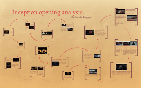 Inception opening scene analysis. by Danielle Braggins on Prezi