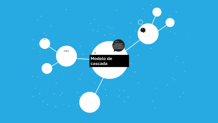 Modelo de cascada by Carlos Gonzalez on Prezi