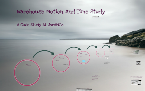 Warehouse Motion and Time Study by Laith Abdeen on Prezi