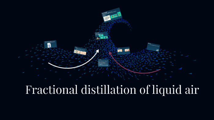 Fractional distillation of liquid air by Haya Sallam on Prezi
