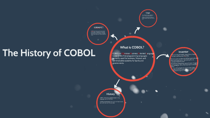 The History of COBOL by Anthony Le on Prezi