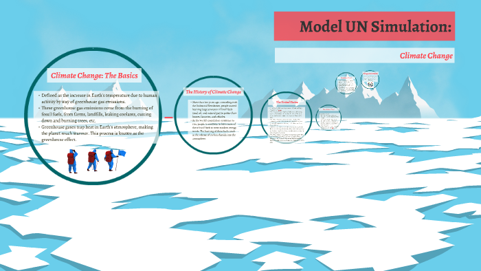 Model UN Simulation: by Bryana Spann on Prezi