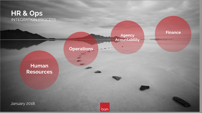 HR & Ops Integration 2018 by Vivian Aranda on Prezi