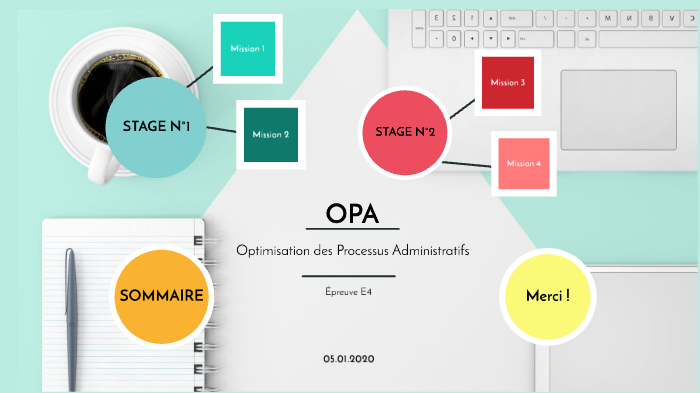 SAM2_PACOUD_OPA_Présention_Epreuve E4 by Larissa PACOUD on Prezi