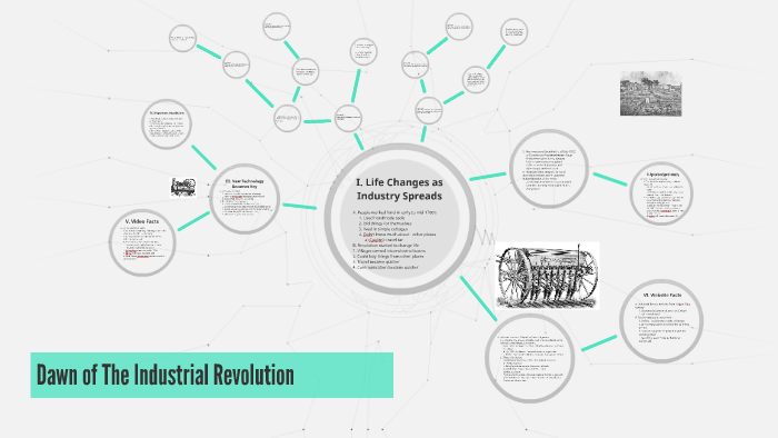 Dawn of The Industrial Revolution by Jake Colwell on Prezi