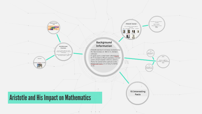 Aristotle and His Impact on Mathematics by madison moore on Prezi