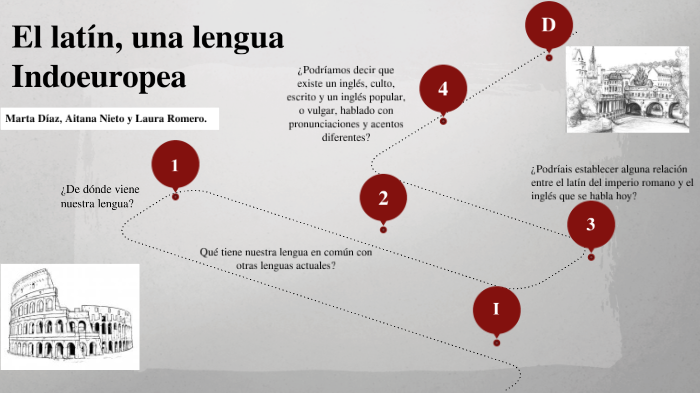 Origen del latín by Marta Díaz on Prezi