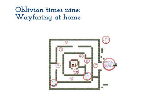 wayfaring home by Lee Enos on Prezi