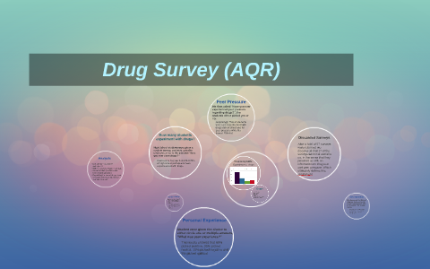 Drug Survey by dayana hernandez on Prezi