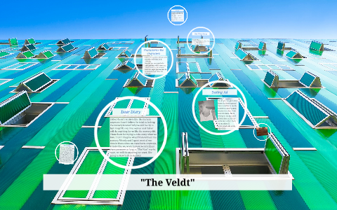 "The Veldt" by on Prezi