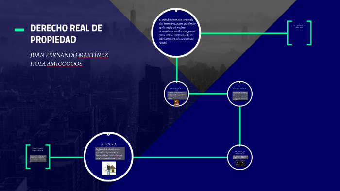 DERECHO REAL DE PROPIEDAD by Juan Fernando Martinez