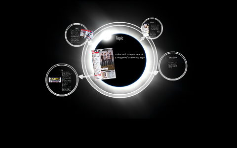 Codes and Conventions of a magazine's contents page by George Jones on ...