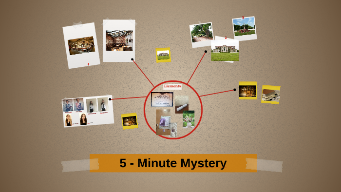5 - Minute Mystery by Clémence Fernandes on Prezi