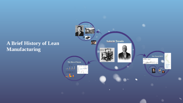 A Brief History of Lean by Sarah Francis on Prezi