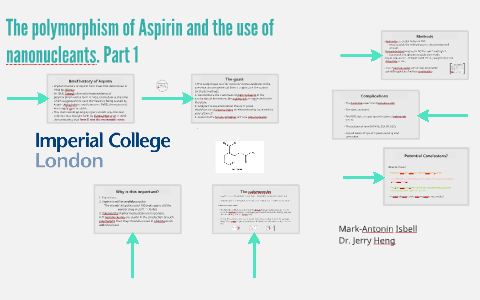 The polymorphism of Aspirin and the use of nanonucleants by Mark Isbell ...