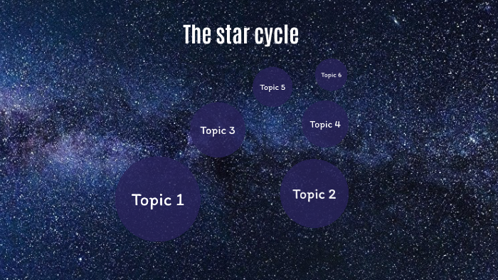 Star Cycle by Laura Smith on Prezi