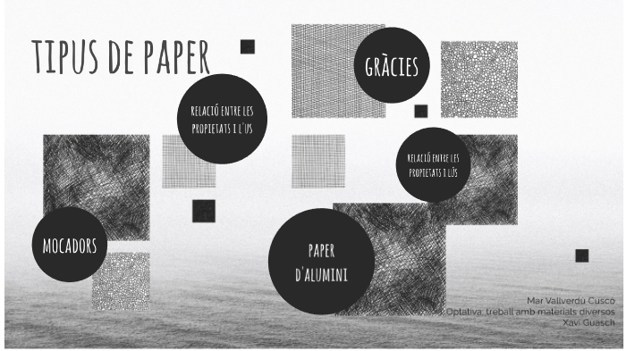 Tipus de paper by Mar Vallverdú Cuscó on Prezi