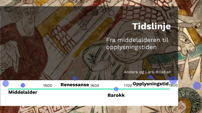 Tidslinje (middelalderen, renessansen, barokken, opplysningstid by Lars ...