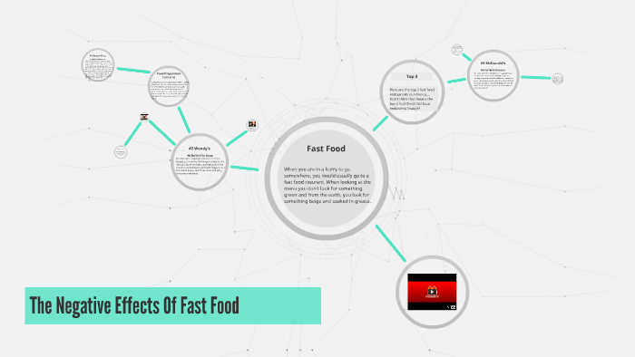 The Negative Effects Of Fast Food by Halayna Berges on Prezi