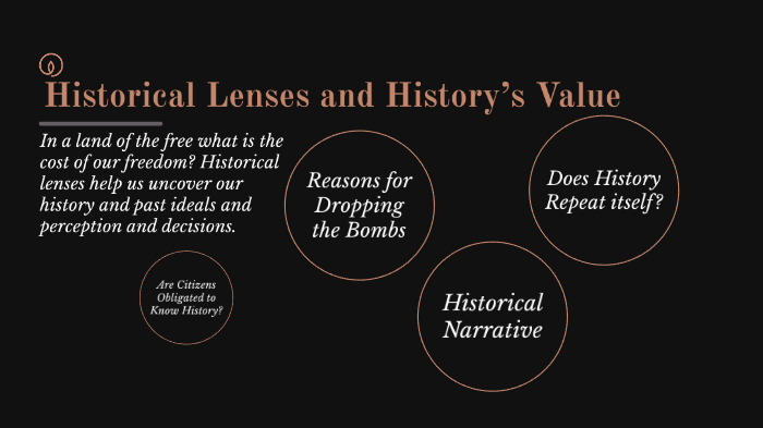 Dropping of the Atomic Bomb Historical Lenses by Emma Koski on Prezi