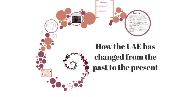 How the UAE has Changed from the Past to the Present by Sahooy a on Prezi