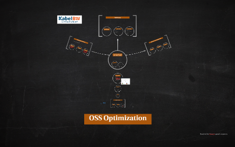 Draft Test by Mike Silberman on Prezi