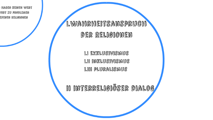 Exklusivismus by Valentin Probst on Prezi