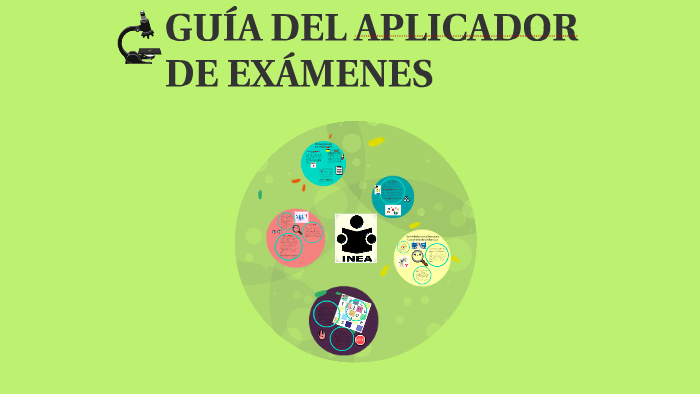 GUÍA DEL APLICADOR DE EXÁMENES by Yohanan Aharoni Laina Galeana on Prezi