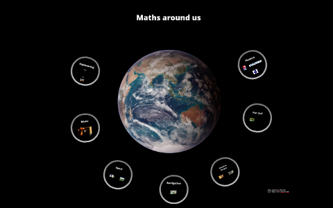 Maths around us by LIT Tipperary on Prezi
