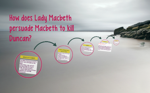HOw does Lady Macbeth persuade Macbeth to kill Duncan? by Anna Guthrie ...