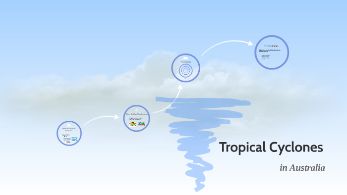 tropical cyclones by Tahlia Kirk on Prezi