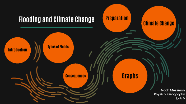 Physical Geography Lab 5: Flooding by Noah Messman on Prezi