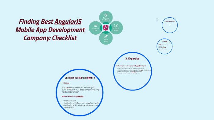 Finding Best Angularjs Mobile App Development Company Checklist By 9698