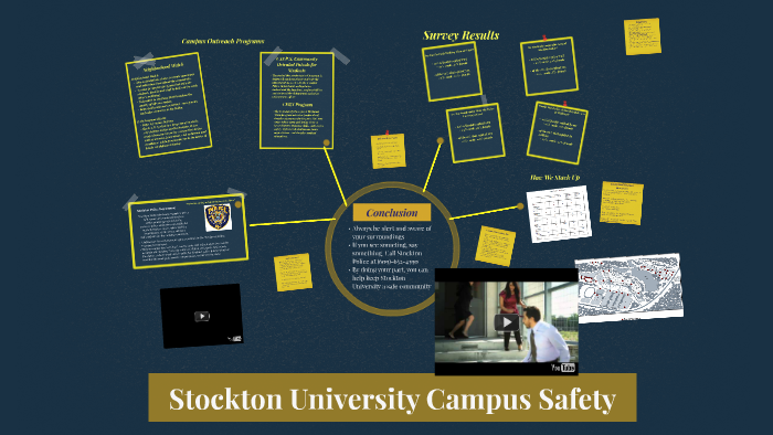 Stockton University Campus Safety by Nik Douvris on Prezi