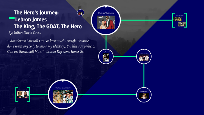 The Hero's Journey: by Julian Cross on Prezi
