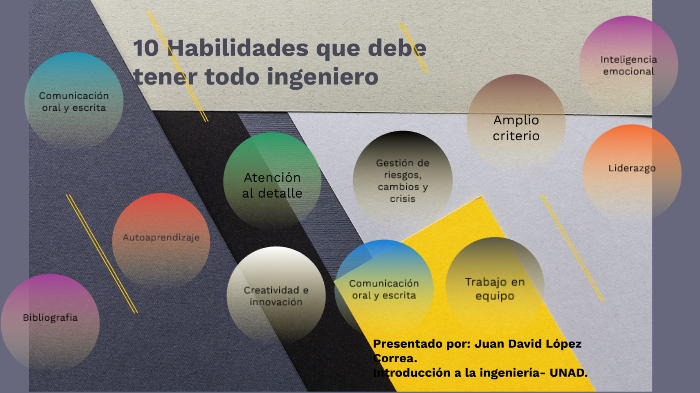 10 habilidades de un ingeniero by Juan David Lopez on Prezi