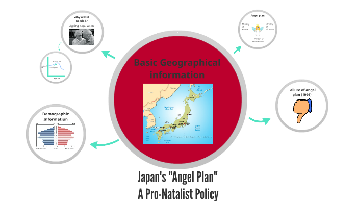 Japan's 'Angel Plan' by Eloise Tulloch on Prezi