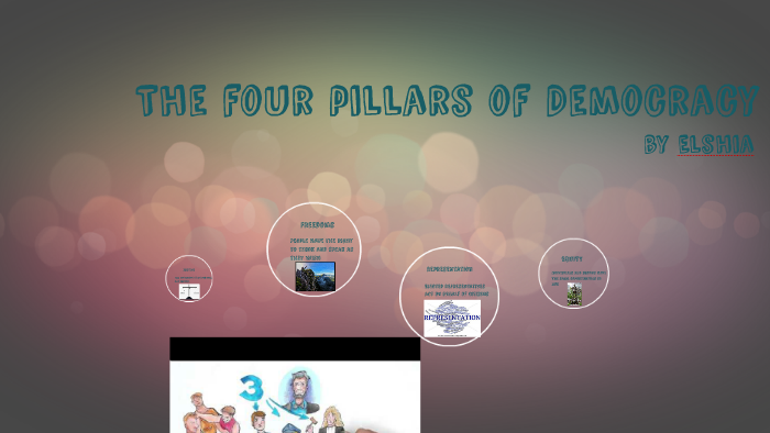 The four pillars of Democracy by elshia jimmyjohn on Prezi