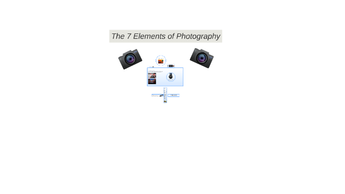The 7 Elements of Photography by Matteo Ioli on Prezi