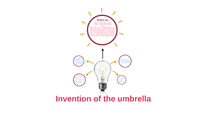 Invention of umbrella by sabrina ramos on Prezi